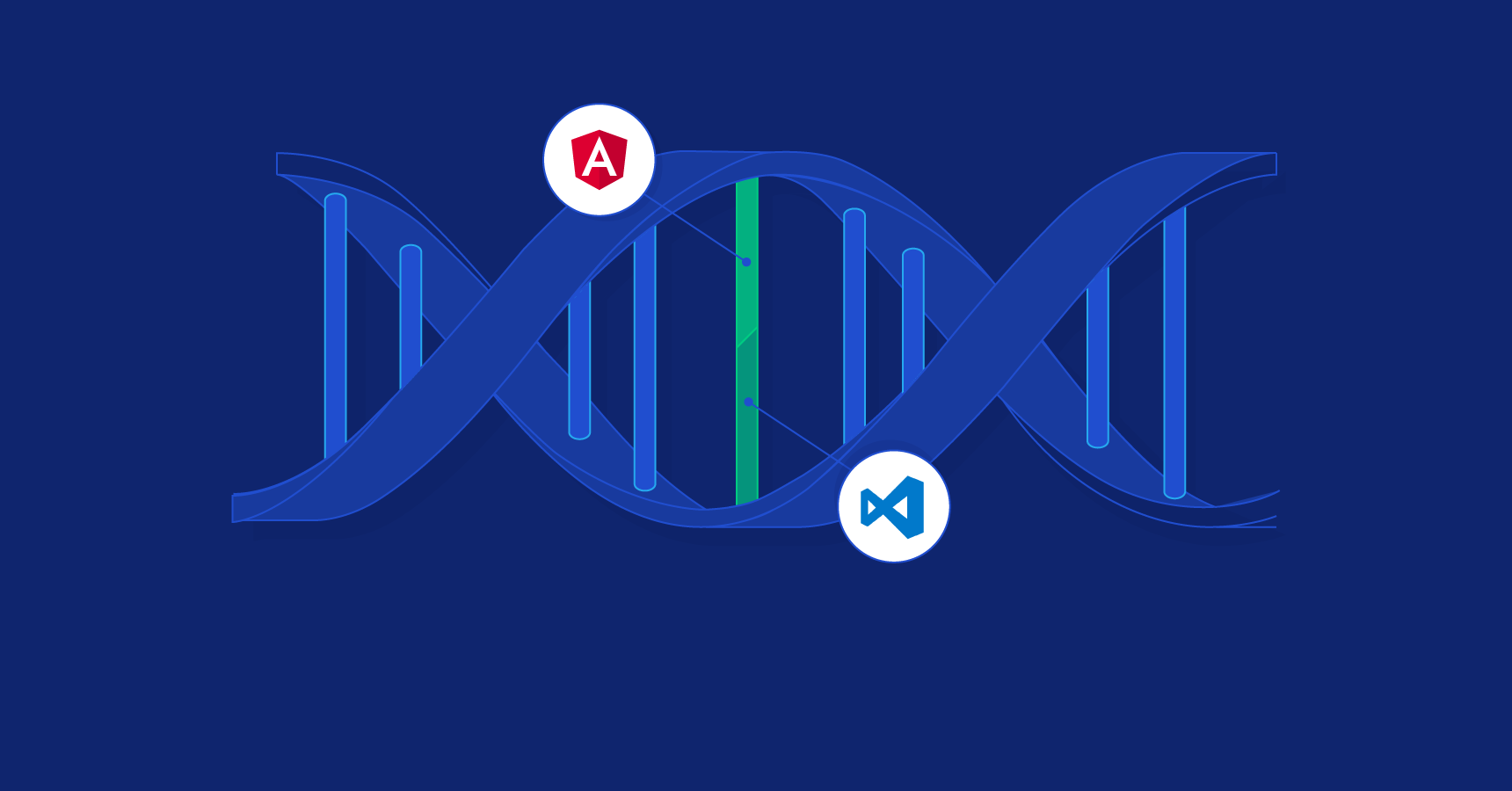 Créez Une Application Avec Aspnet Core Et Angular à Partir De Zéro Wecours